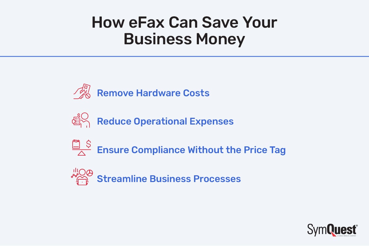 How Digital Faxing Saves Businesses Money